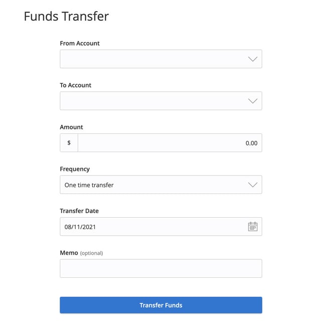 Digital Banking Guide