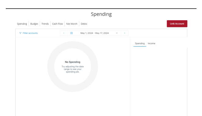 Digital Banking Guide